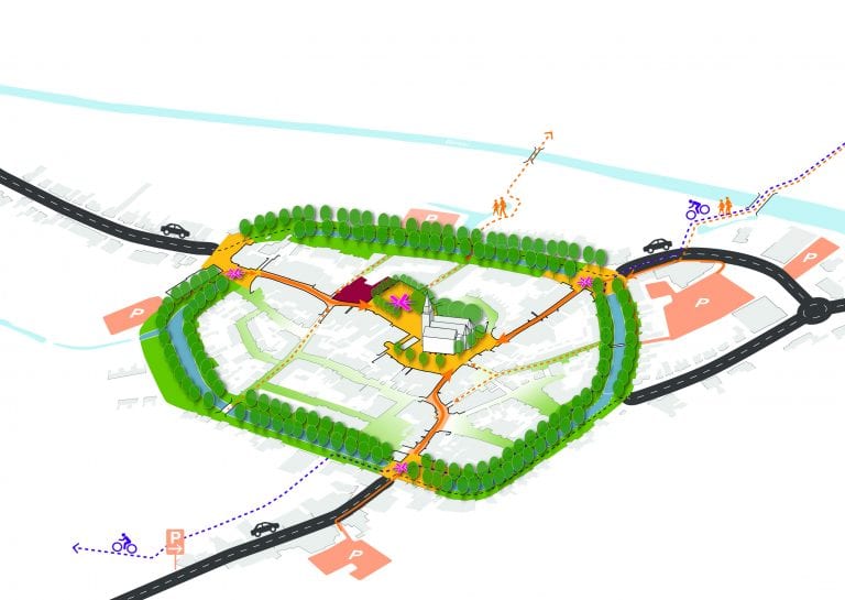 Lochem Herinrichting centrum - IMOSS