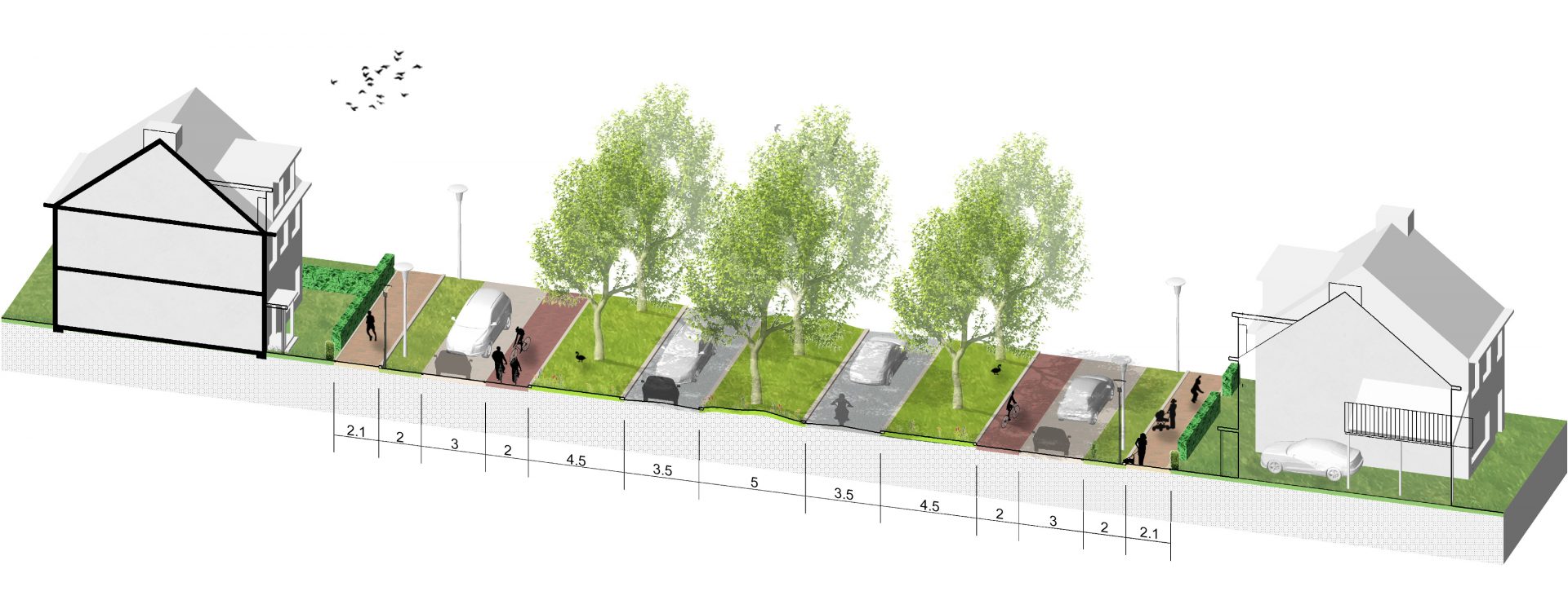 Stedenbouwkundig plan - IMOSS