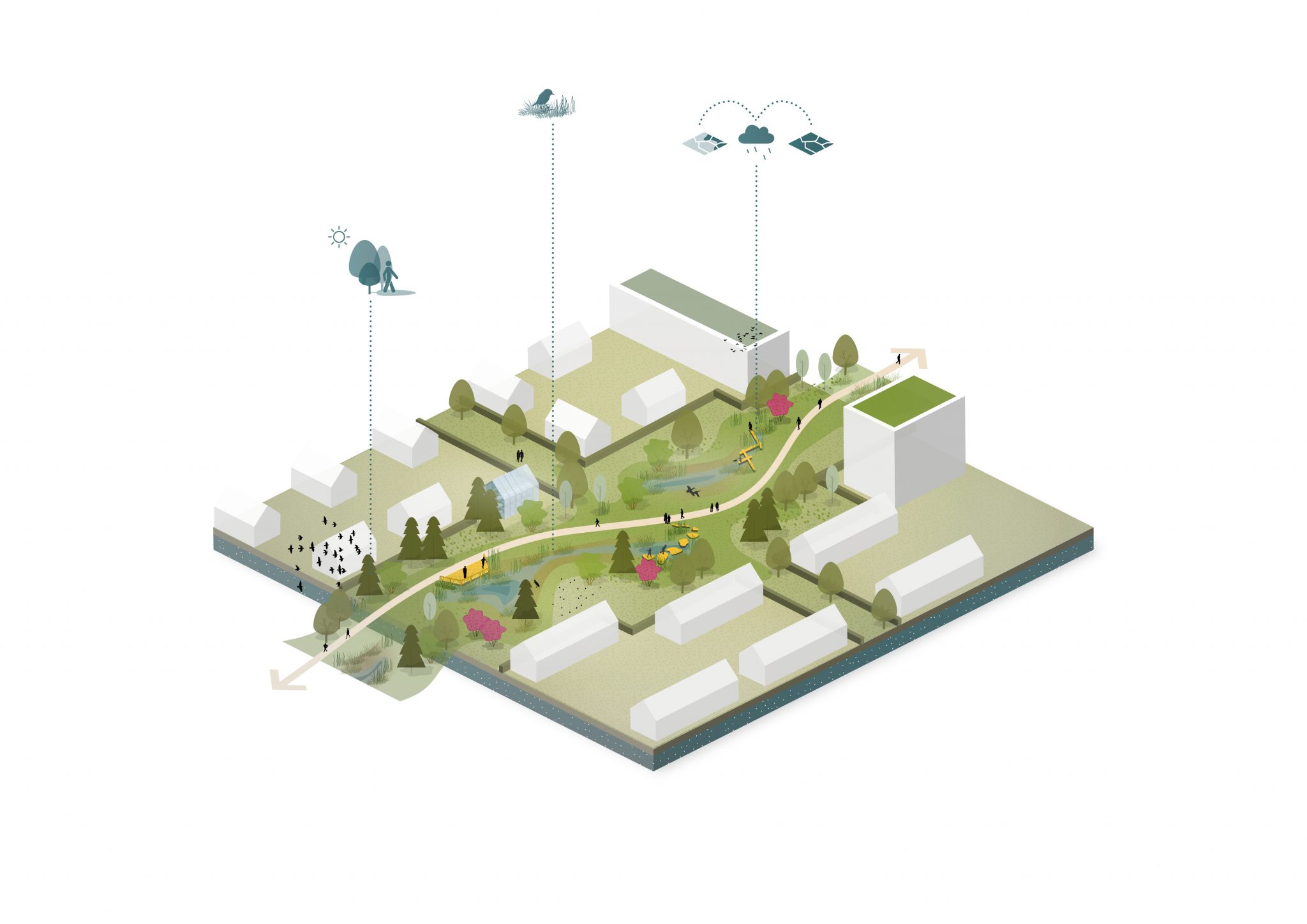 Handboek Klimaatadaptatie - IMOSS